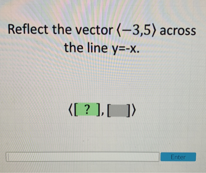 Solved Reflect the vector (-3,5) across the line y=-x. | Chegg.com