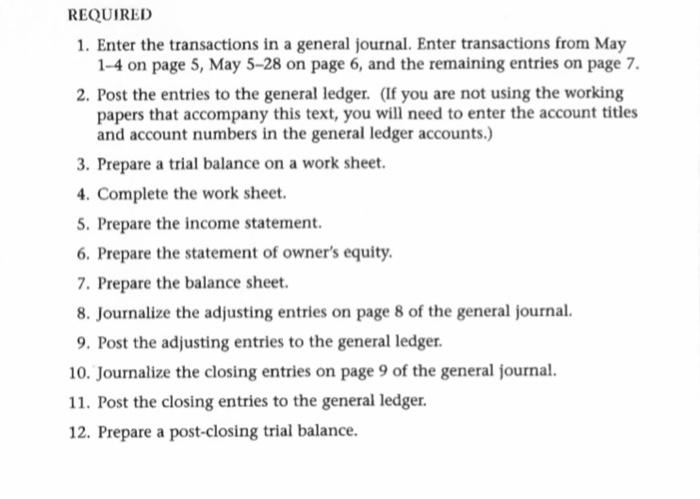 Solved I need help with the trail balance, worksheet , | Chegg.com