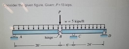 Solved Consider the given figure. Given: P=13 ﻿kips.for | Chegg.com