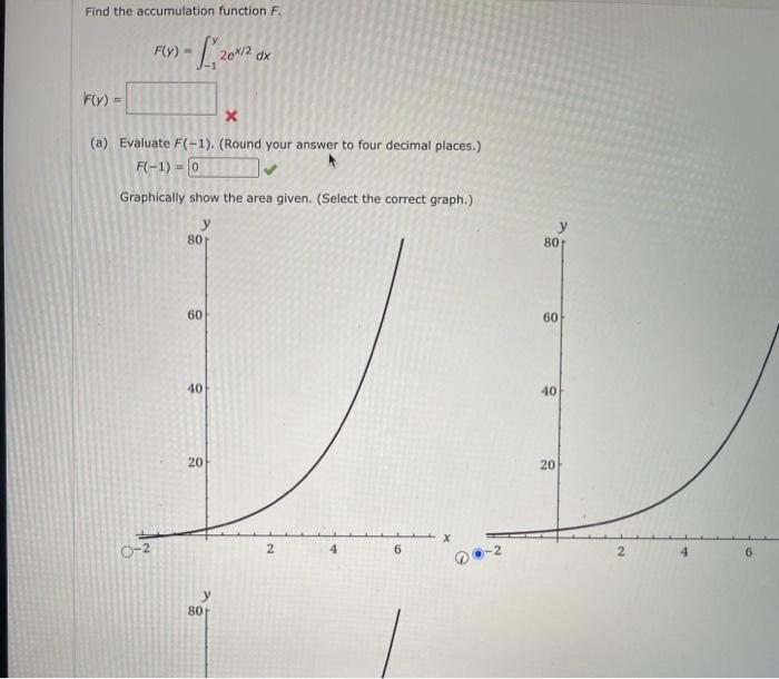 Solved Find the accumulation function F. | Chegg.com