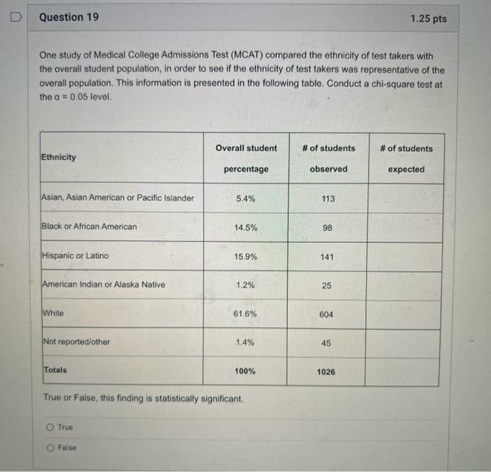 Solved One study of Medical College Admissions Test (MCAT) | Chegg.com