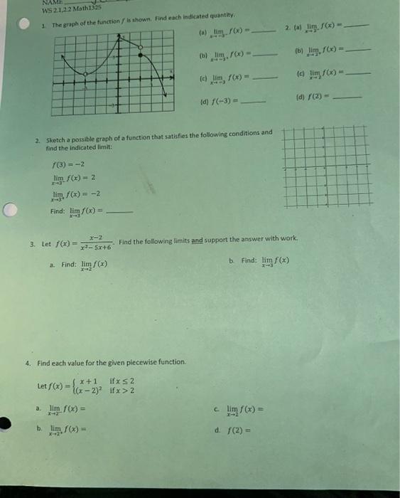 Solved 1. The araph of the function f is shown. Find each | Chegg.com