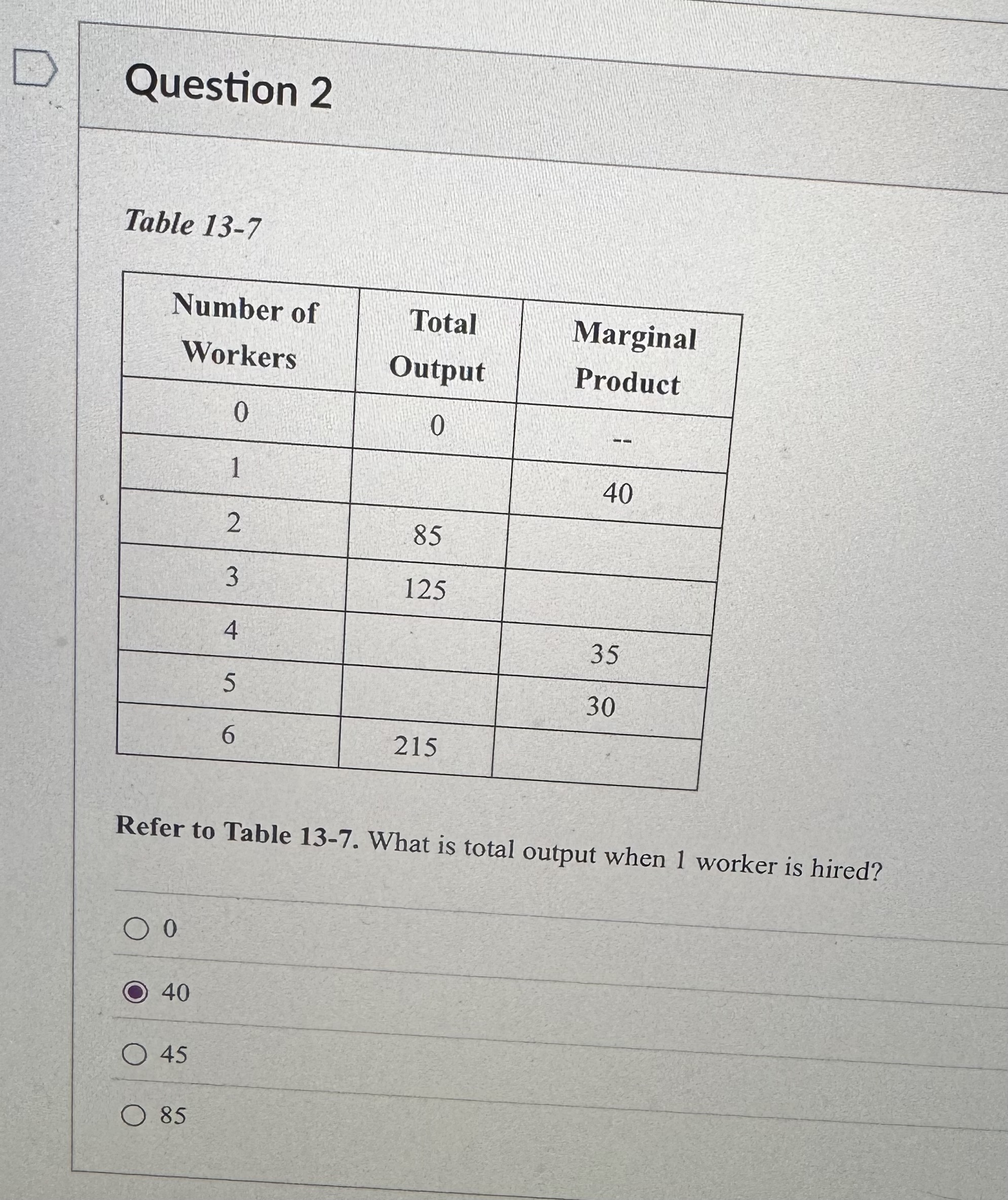 Question 2Table 13-7\begin{tabular}{|c|c|c|}\hline | Chegg.com