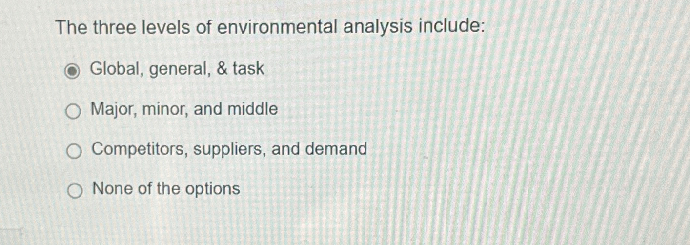Solved The three levels of environmental analysis | Chegg.com