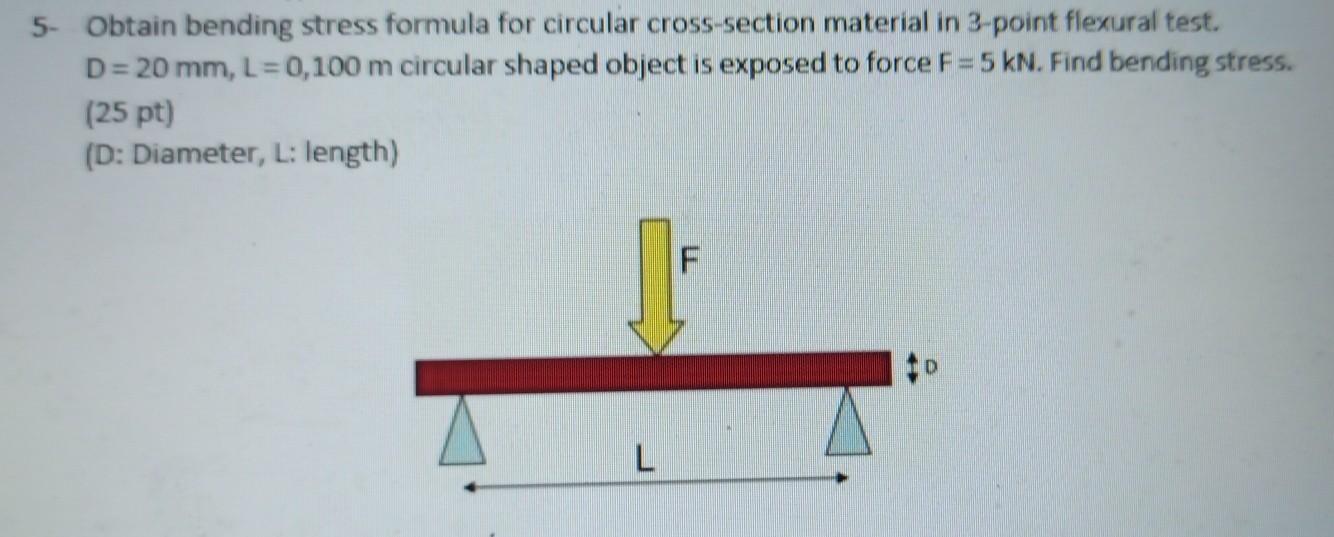 Solved 5- Obtain bending stress formula for circular | Chegg.com