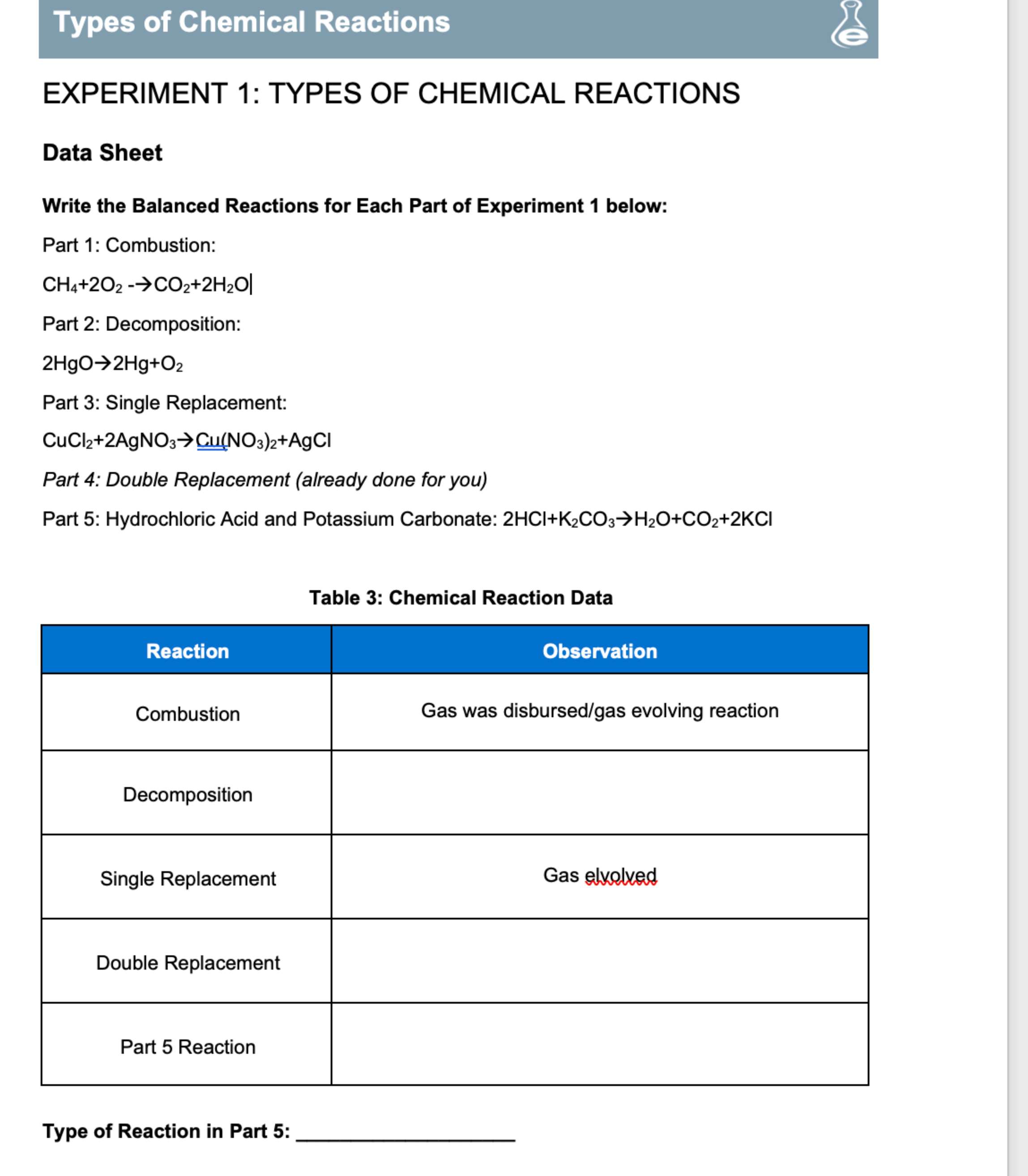 Solved Types of Chemical ReactionsEXPERIMENT 1: TYPES OF | Chegg.com