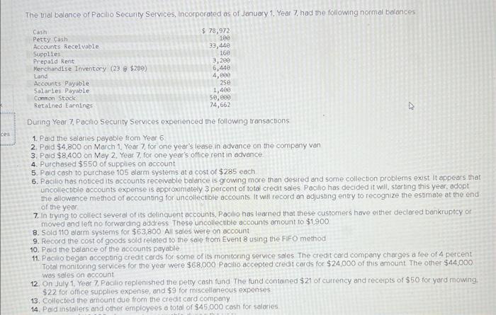 Solved The tial balance of Pacilio. Security Services, | Chegg.com