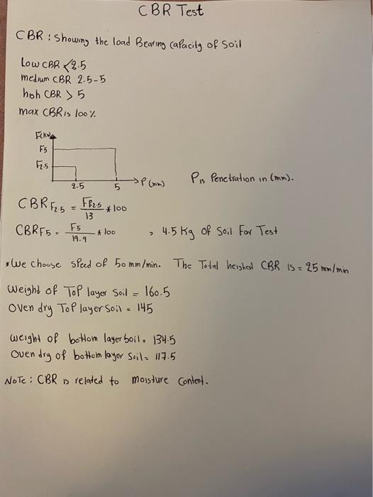 do the calculation for this data obtained from lab | Chegg.com