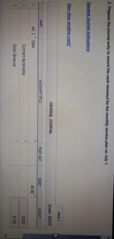 Instructions On January 1, 2019, Loud Company enters | Chegg.com