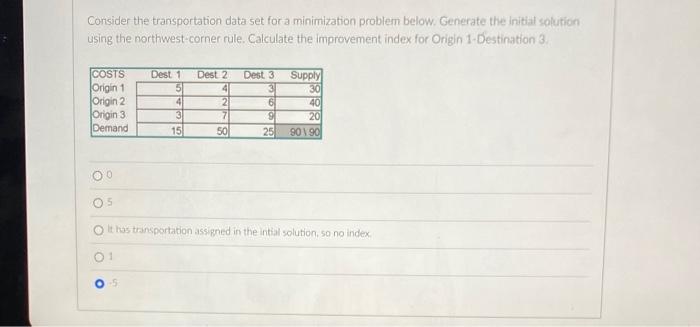 Solved For the problem below. using the intuitive lowest | Chegg.com