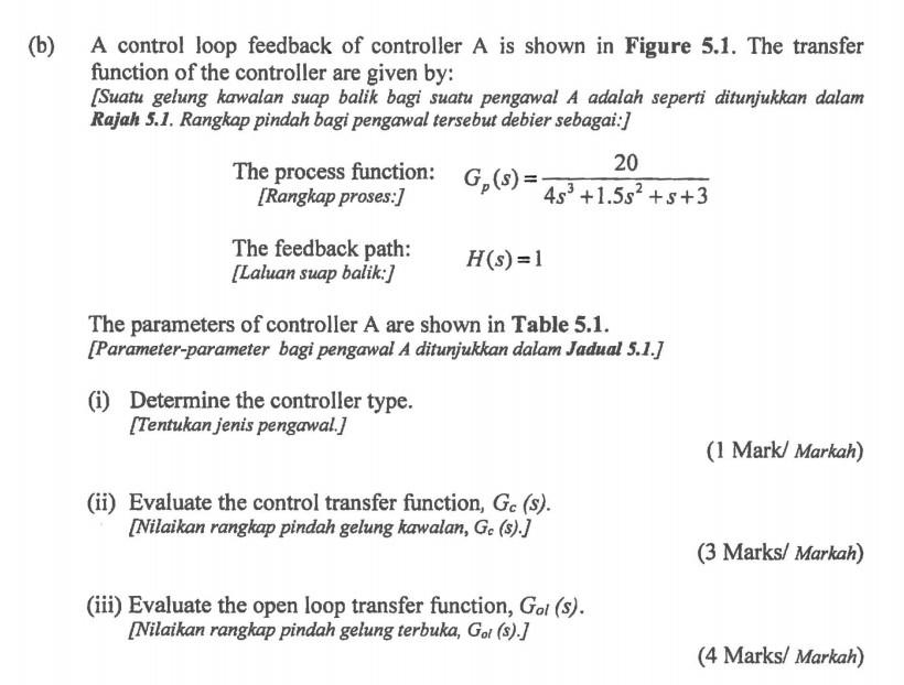 Solved A control loop feedback of controller A is shown in | Chegg.com