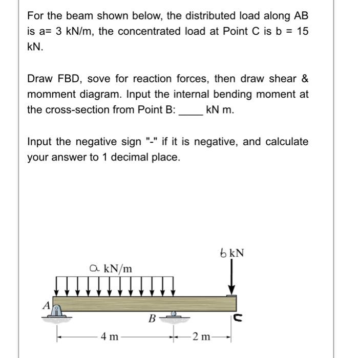 Solved For the beam shown below, the distributed load along | Chegg.com