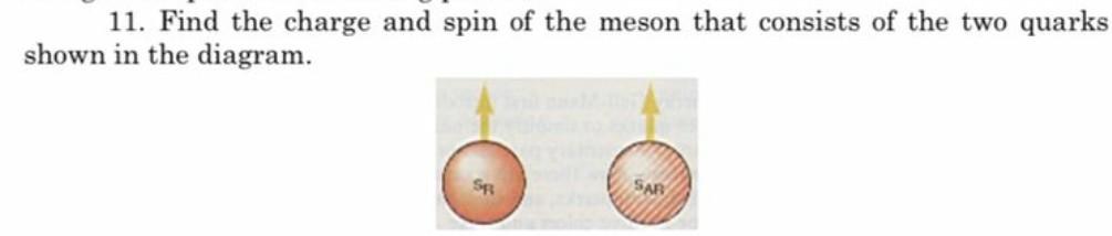 Solved 11. Find the charge and spin of the meson that | Chegg.com