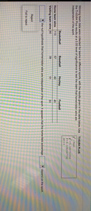 Solved U Winning team data were collected for teams in | Chegg.com
