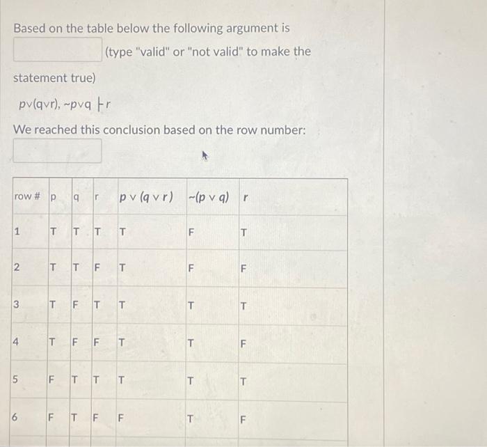 Solved Construct the truth table for (p∧q)↔pConstruct the | Chegg.com