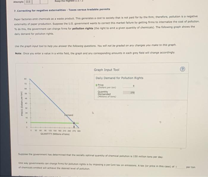 Solved Keep the Highest 3.5/3 Attempts 0.5 7. Correcting for | Chegg.com