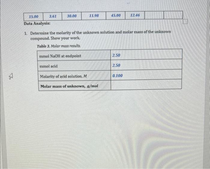 Solved Are my calculations for the first table correct? and | Chegg.com
