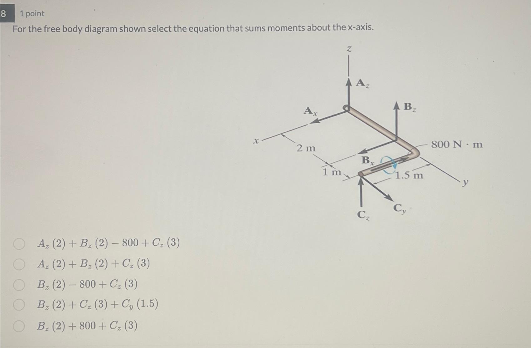 Solved 81 ﻿pointFor the free body diagram shown select the | Chegg.com