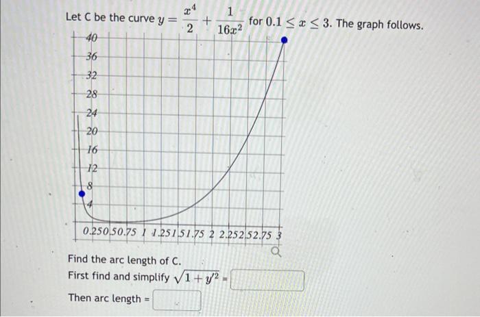 Solved Let C be the curve y=re2.5x+e−2.5x, for 0.7≤x≤1.6. A | Chegg.com
