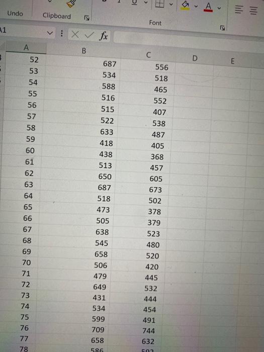 Solved Use Excel and the attuched data set to run a | Chegg.com