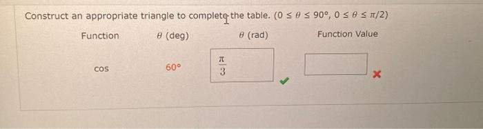 Solved Construct an appropriate triangle to complete the | Chegg.com