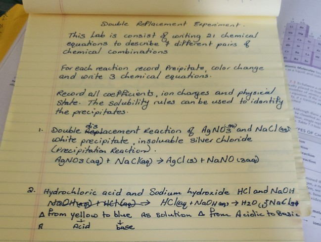 Solved Double Replacement Experiment. This Lab is consist & | Chegg.com