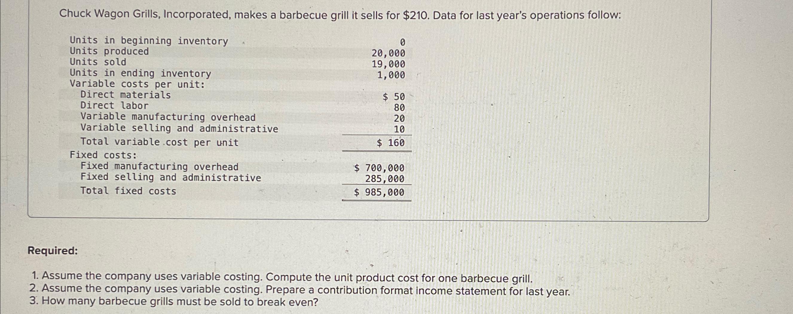 Solved Chuck Wagon Grills, Incorporated, makes a barbecue | Chegg.com