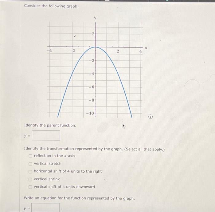 Solved Consider the following graph. Identify the parent | Chegg.com