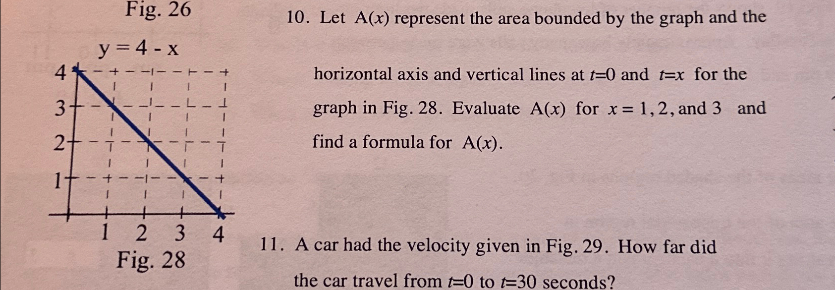 Solved Fig. 28 ﻿the blue straight line graph 10. ﻿Let A(x) | Chegg.com