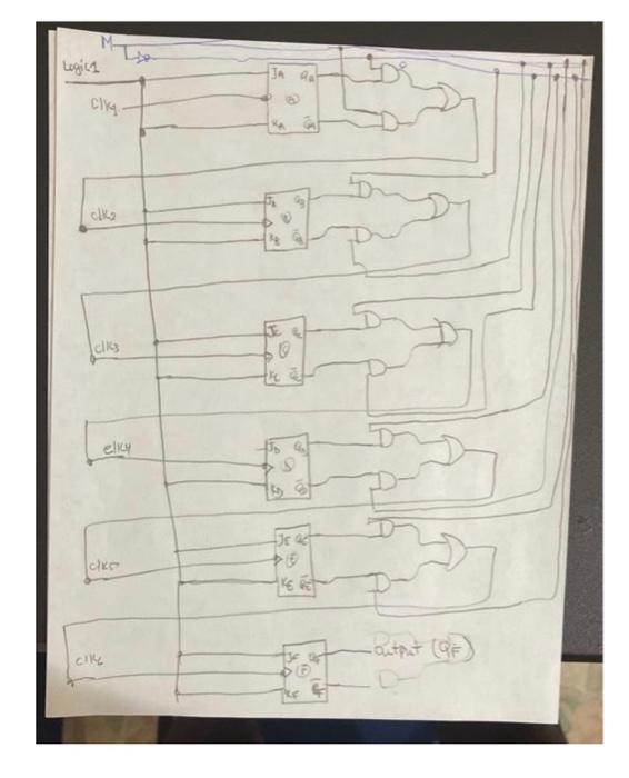 Solved this is designed to do an up/down count. right now it | Chegg.com