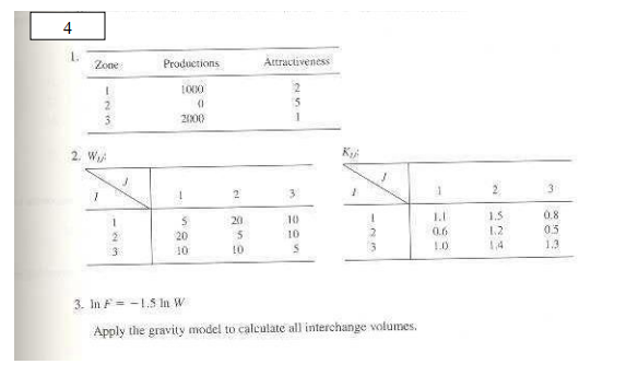 Solved 4WjlnF=-1.5lnWApply the gravity model to calculate | Chegg.com