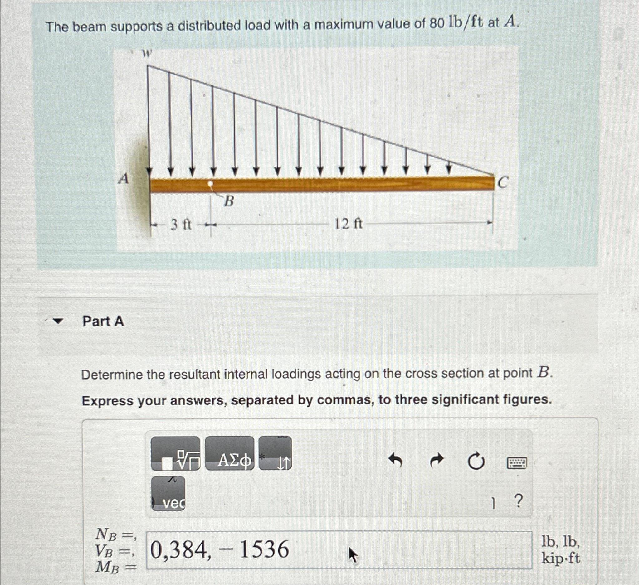 Solved The beam supports a distributed load with a maximum | Chegg.com