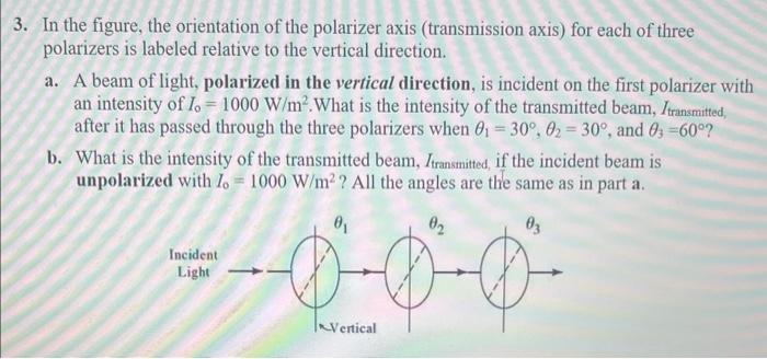 Solved 3. In the figure, the orientation of the polarizer | Chegg.com