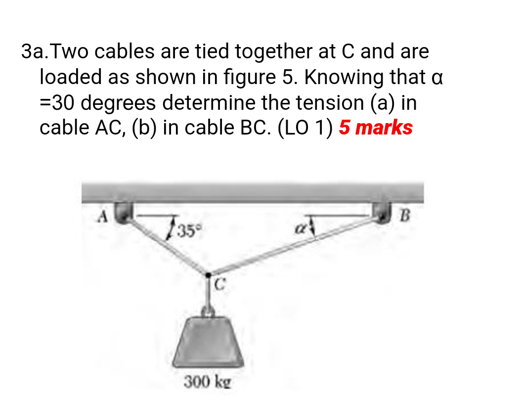 Solved 3a. Two cables are tied together at C and are loaded | Chegg.com