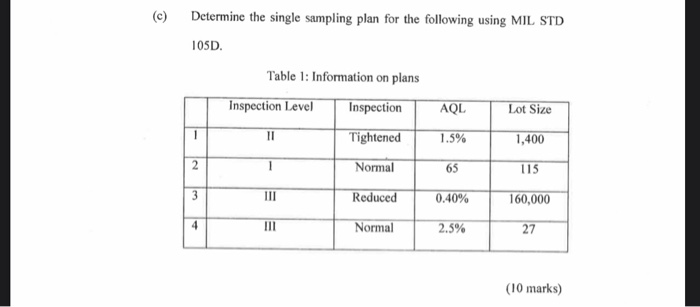 Solved (c) Determine the single sampling plan for the | Chegg.com
