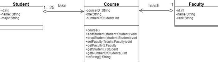 Solved Take 11...25 Teach Student -id.int -name: String | Chegg.com