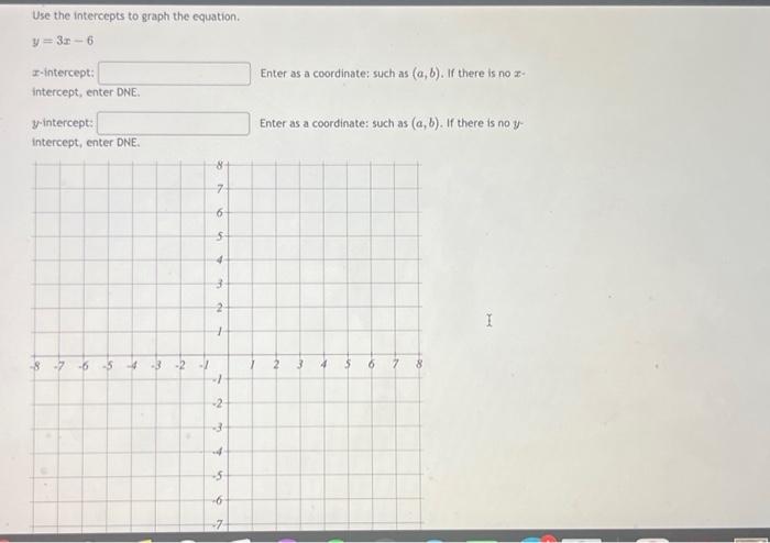 Solved Use the intercepts to graph the equation. y=3x−6 | Chegg.com