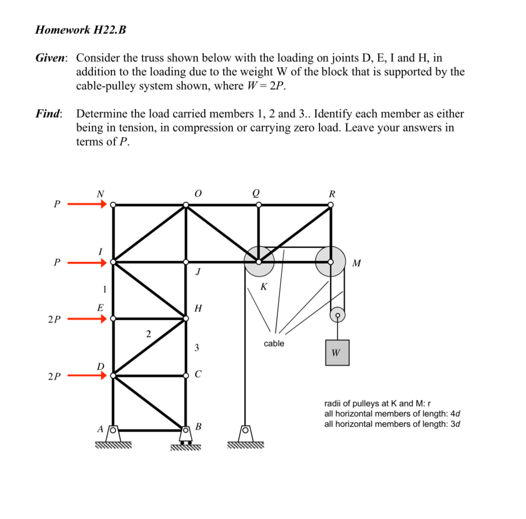 Solved Homework H22.BGiven: Consider the truss shown below | Chegg.com Solved Homework H22.BGiven: Consider the truss shown below | Chegg.com