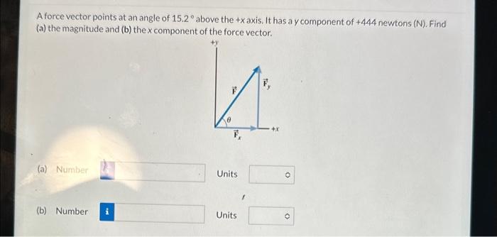 [Solved]: Vector ( vec{A} ) has a magnitude of ( 10.6