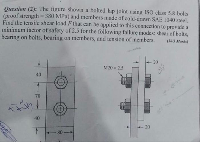 Question (2): The figure shown a bolted lap joint | Chegg.com
