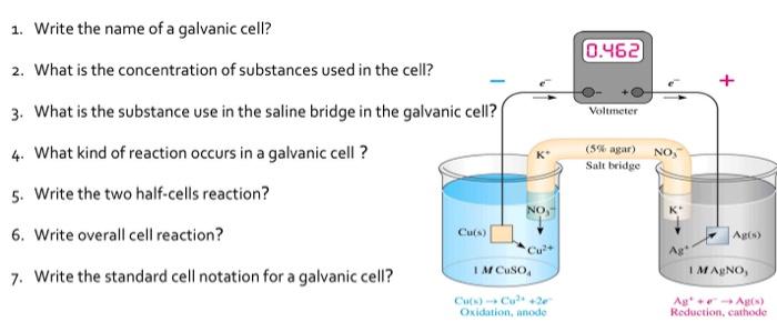 Solved 1. Write the name of a galvanic cell? 2. What is the | Chegg.com