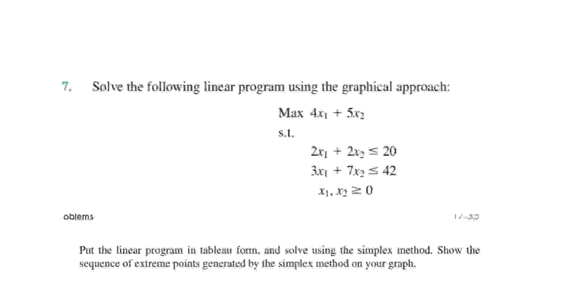 Solved Solve the following linear program using the | Chegg.com
