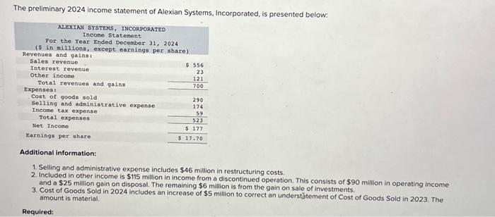 Solved The preliminary 2024 income statement of Alexian | Chegg.com