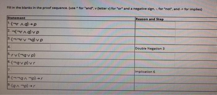 Solved Fill in the blanks in the proof sequence. (use for | Chegg.com