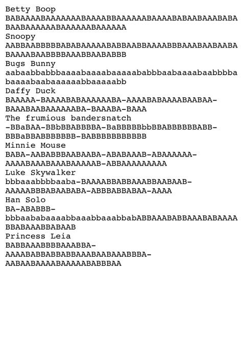 Solved Write a functionally correct Java program to produce | Chegg.com