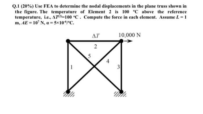Solved Q.1 (20%) Use FEA to determine the nodal | Chegg.com