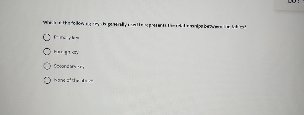 Solved Which of the following keys is generally used to | Chegg.com