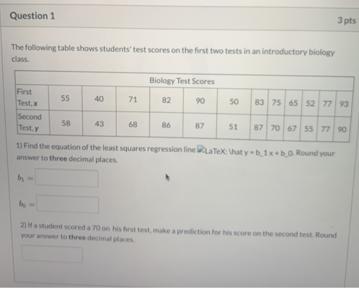 Solved Question 1 3 pts The following table shows students' | Chegg.com