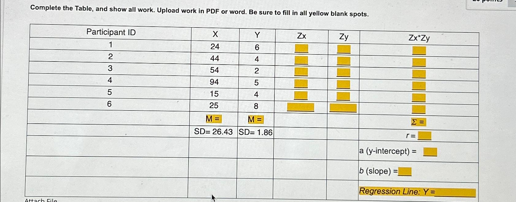 Solved Complete the Table, and show all work. Upload work in | Chegg.com