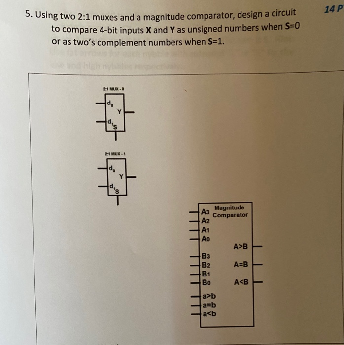 Solved 14 P ng two 2:1 muxes and a magnitude comparator, | Chegg.com